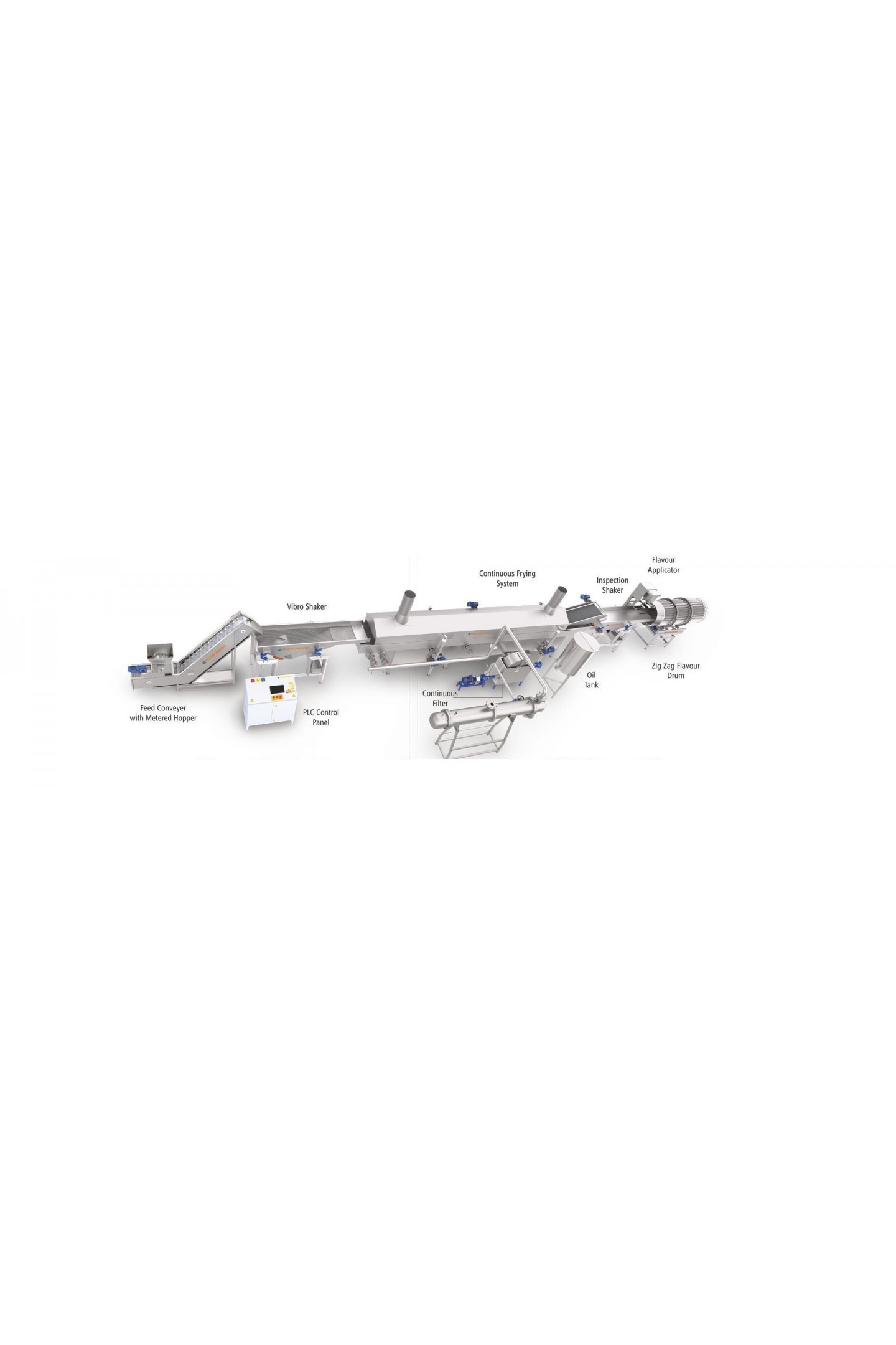 Fully Automatic Potato Chips Line